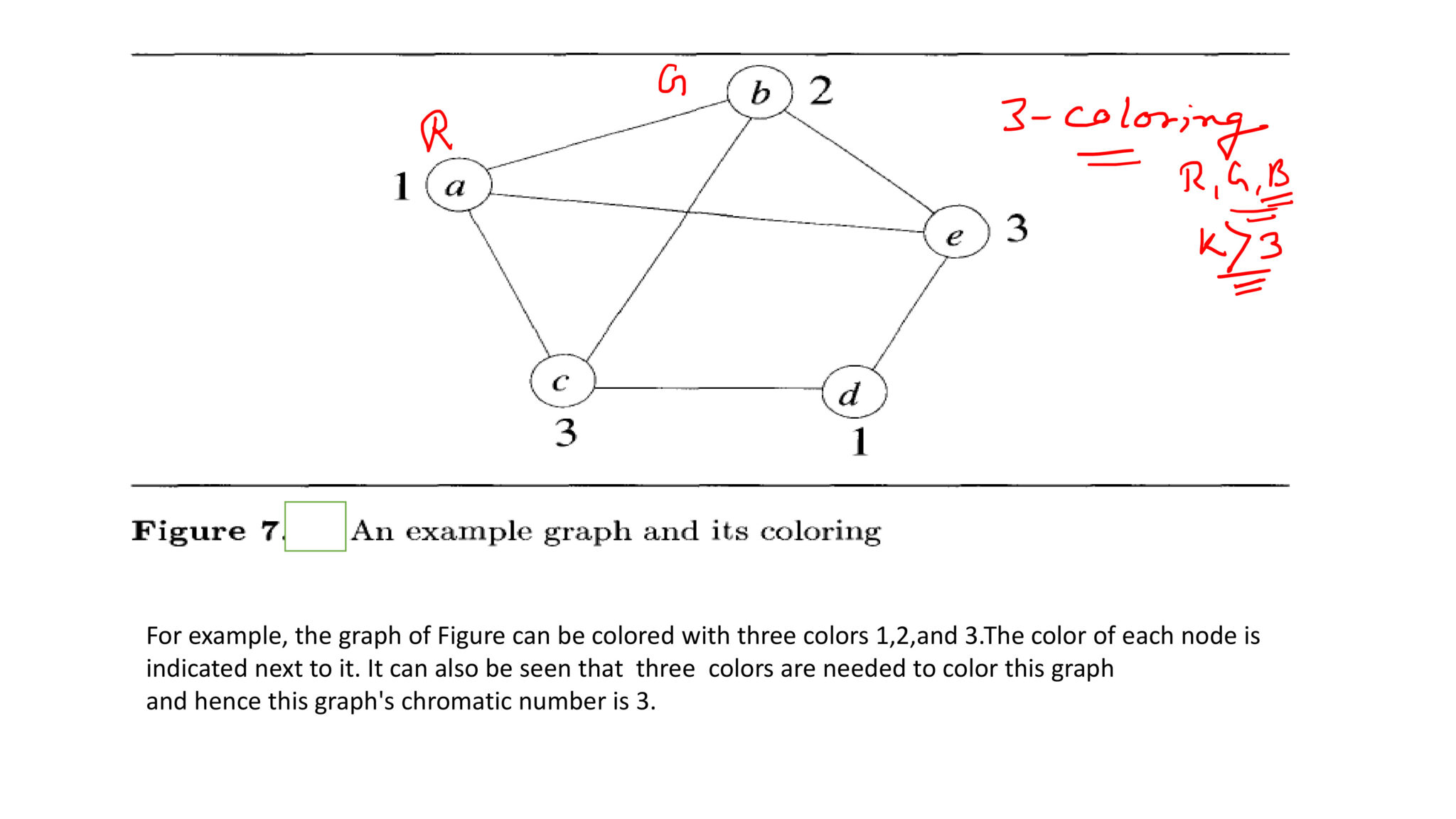 Backtracking - Cyberenlightener.com